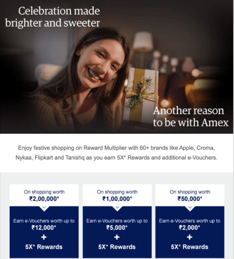 Quick guide on Amex Reward Multiplier – CredCrux