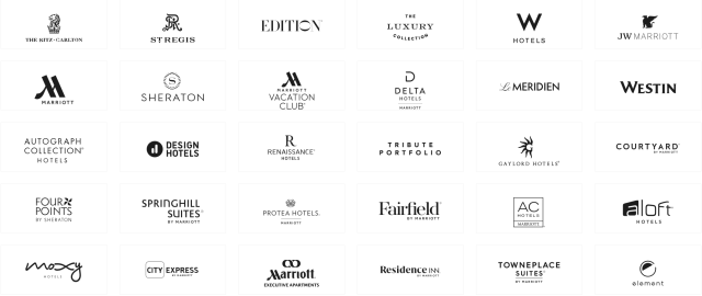 Quick guide on Marriott Bonvoy loyalty program – CredCrux