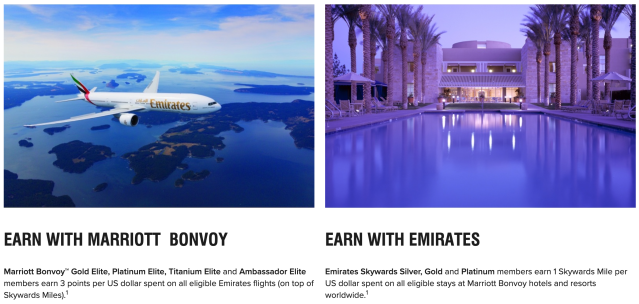 Quick guide on Marriott Bonvoy loyalty program – CredCrux