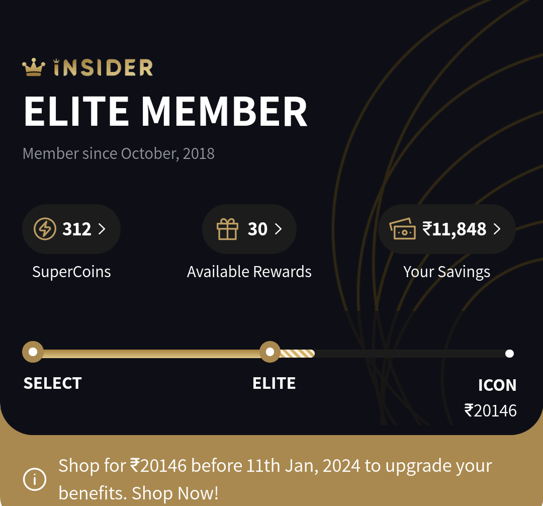 Myntra Kotak Credit Card Review – CredCrux