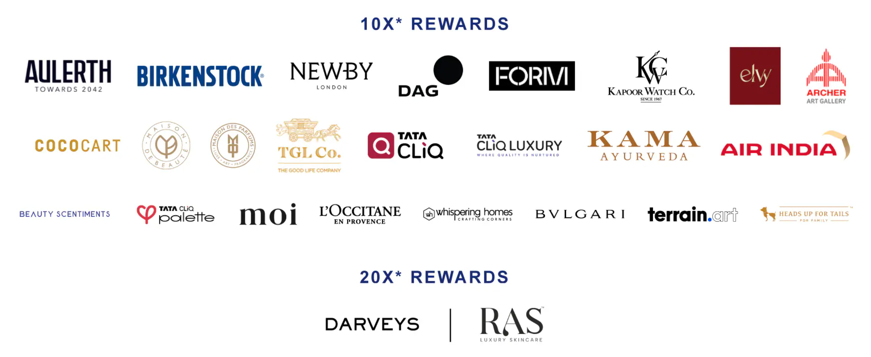 Quick guide on Amex Reward Xcelerator – CredCrux