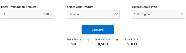 Quick guide on Amex Reward Xcelerator – CredCrux