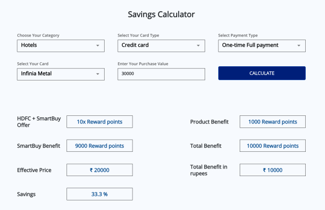 Quick guide on HDFC SmartBuy portal – CredCrux